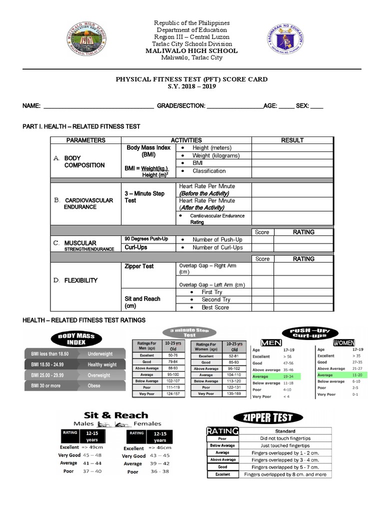 PFT Scorecard Template 2 | PDF | Body Mass Index | Hobbies