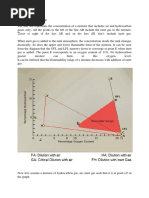 Flammability Diagram | PDF | Oil Tanker | Chemical Substances