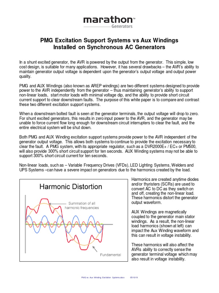 PMG Excitation Support Systems Vs Aux Windings Installed On Synchronous ...