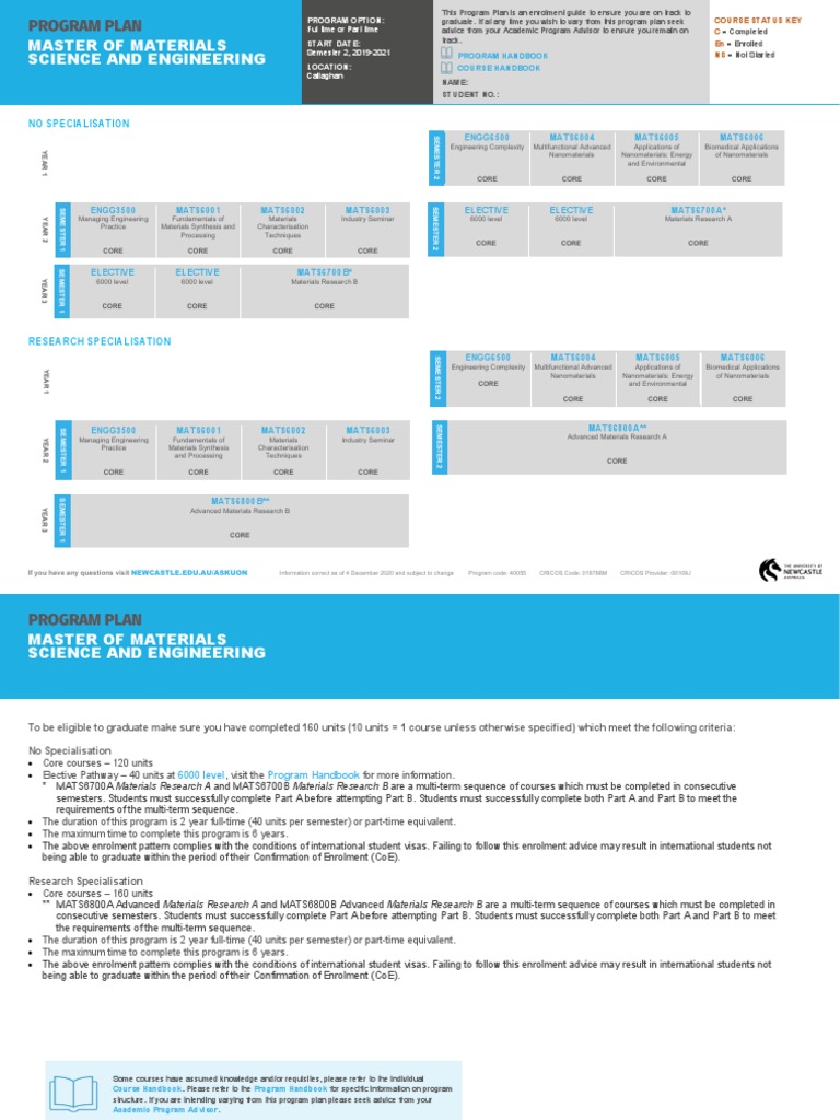 Master of Materials Science Program Guide | PDF | Nanomaterials ...