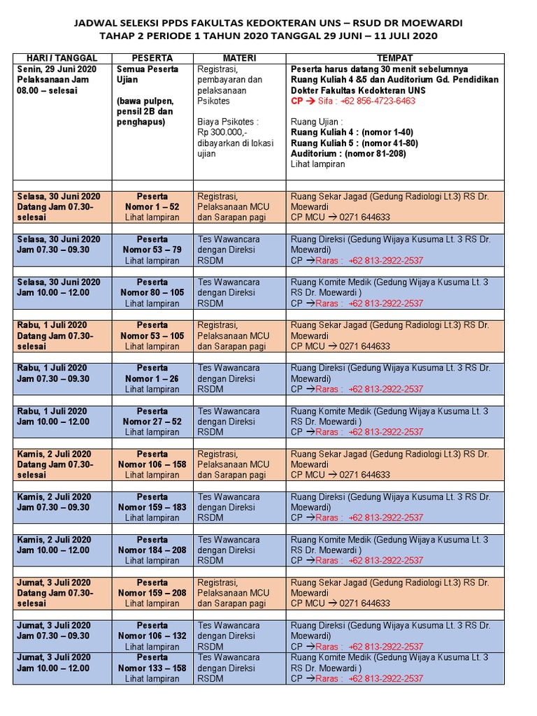 Jadwal Seleksi PPDS Uns Tahap 2 Periode 1 Tahun 2020 | PDF