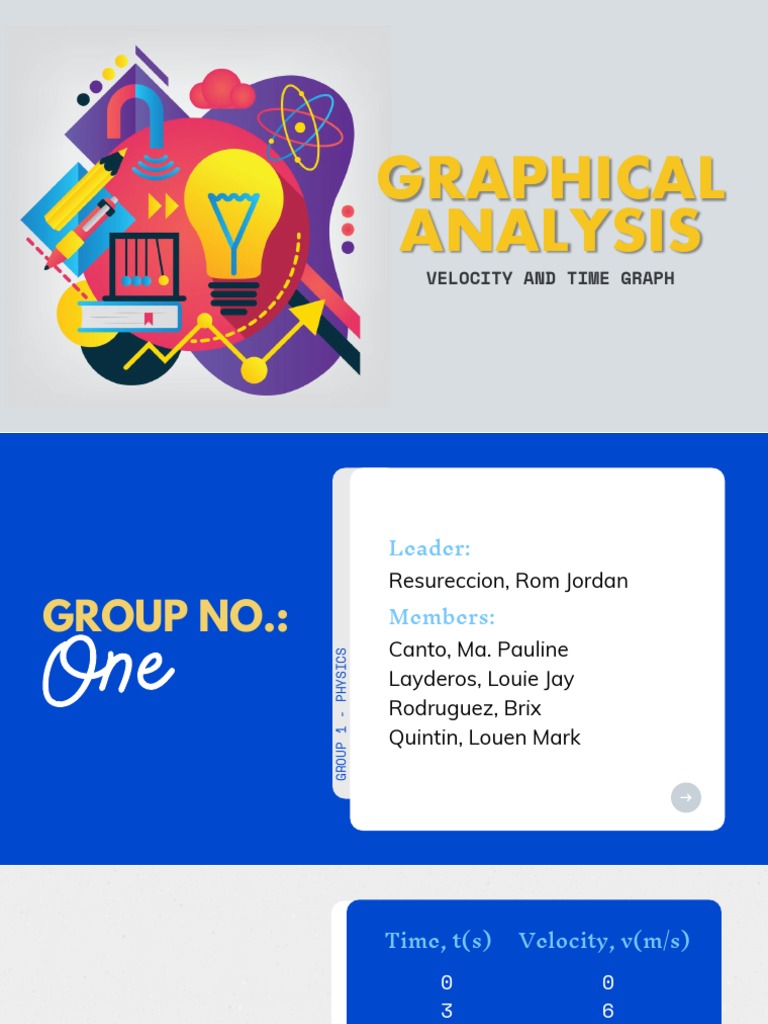 Graphical Analysis: Velocity and Time Graph | PDF | Velocity | Geometry