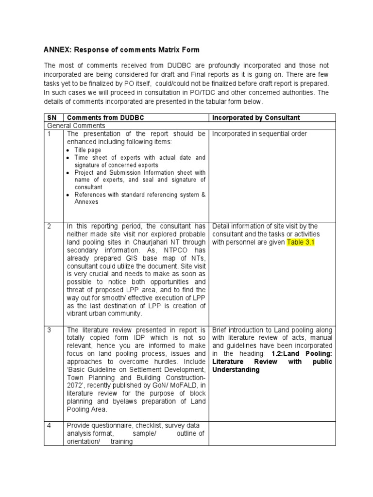 ANNEX: Response of Comments Matrix Form: SN Comments From DUDBC ...