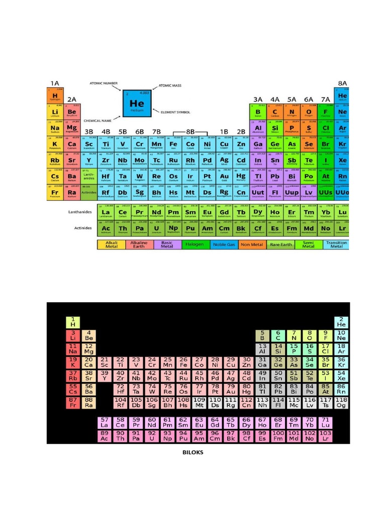 BILOKS | PDF | Sains & Matematika