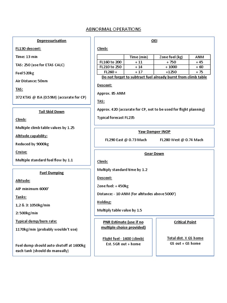 ATPL Flight Planning Cheat Sheet | PDF | Aircraft | Aeronautics