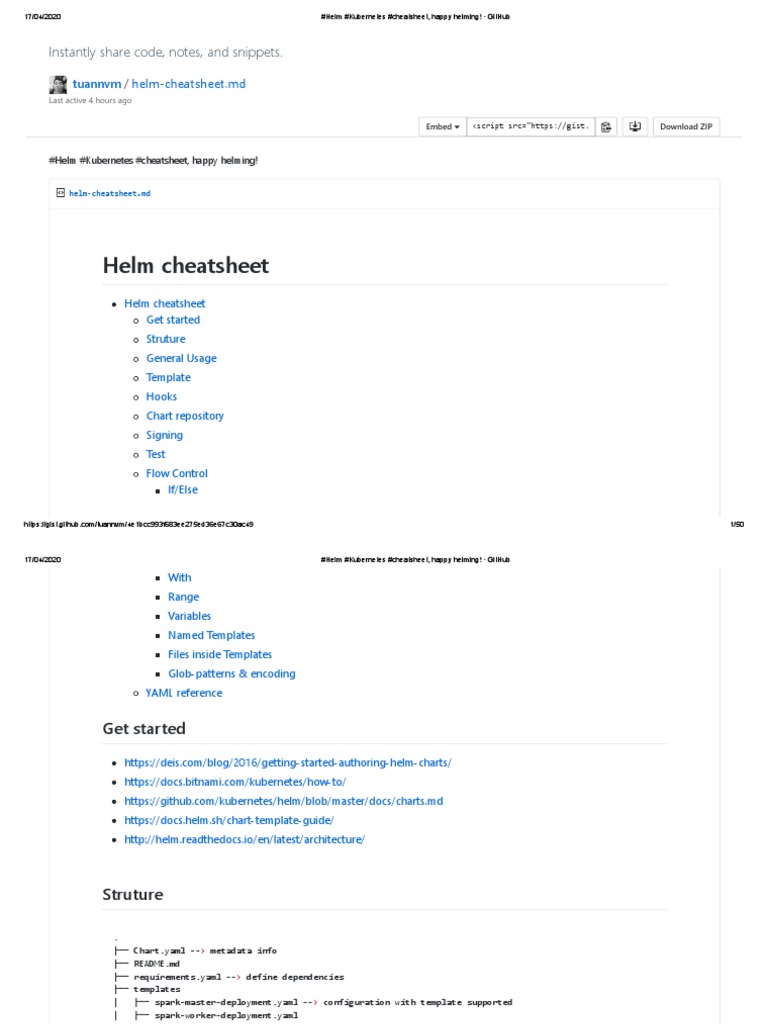 Helm Cheatsheet: Instantly Share Code, Notes, and Snippets | PDF ...