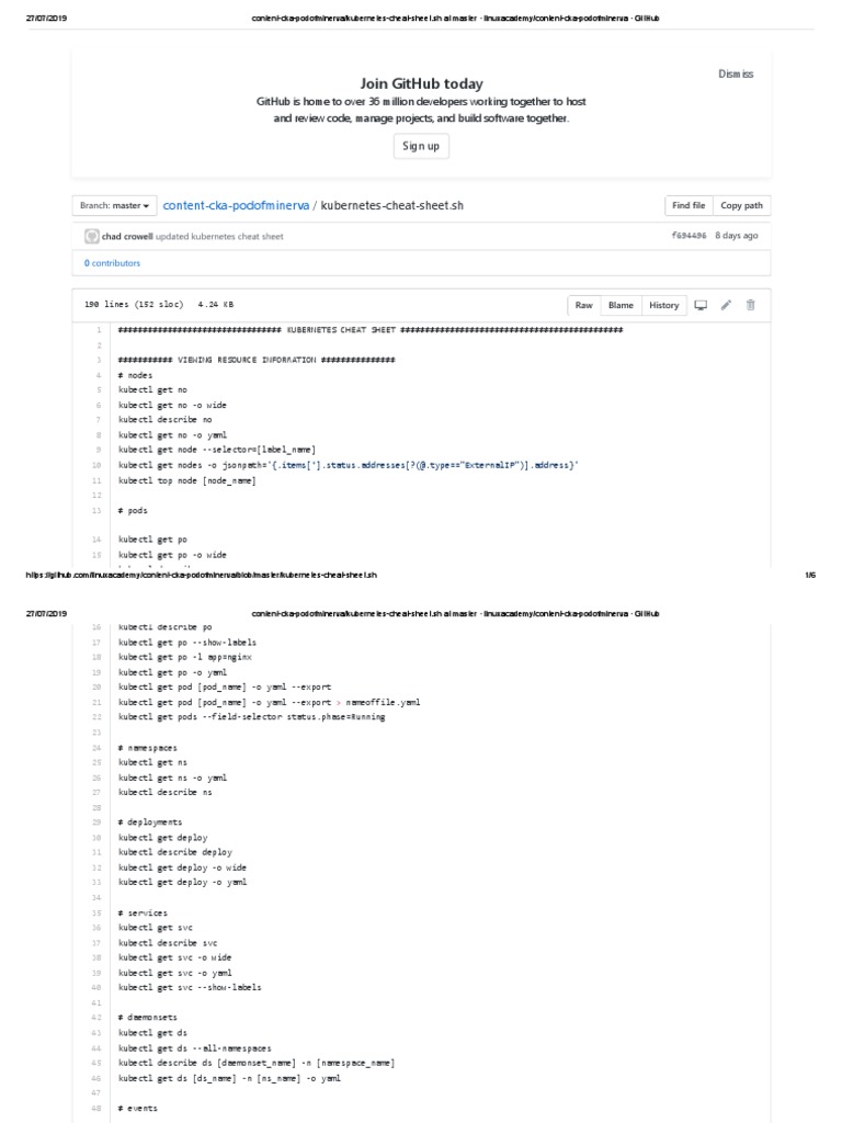 A Comprehensive Kubernetes Cheat Sheet for Common Commands to View ...
