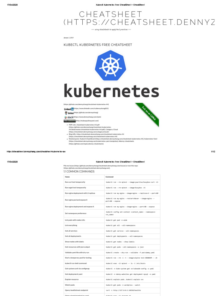 Kubectl CheatSheet v2 | PDF | Computer Science | Computing