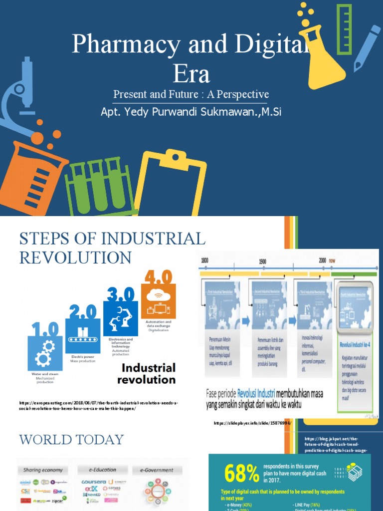 Impact of Digital Transformation on Pharmacy Industry in Indonesia ...