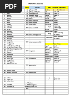 Angka 1 Sampai 100 Dalam Bahasa Jawa Berikut Adalah Urutan Angka Dalam ...