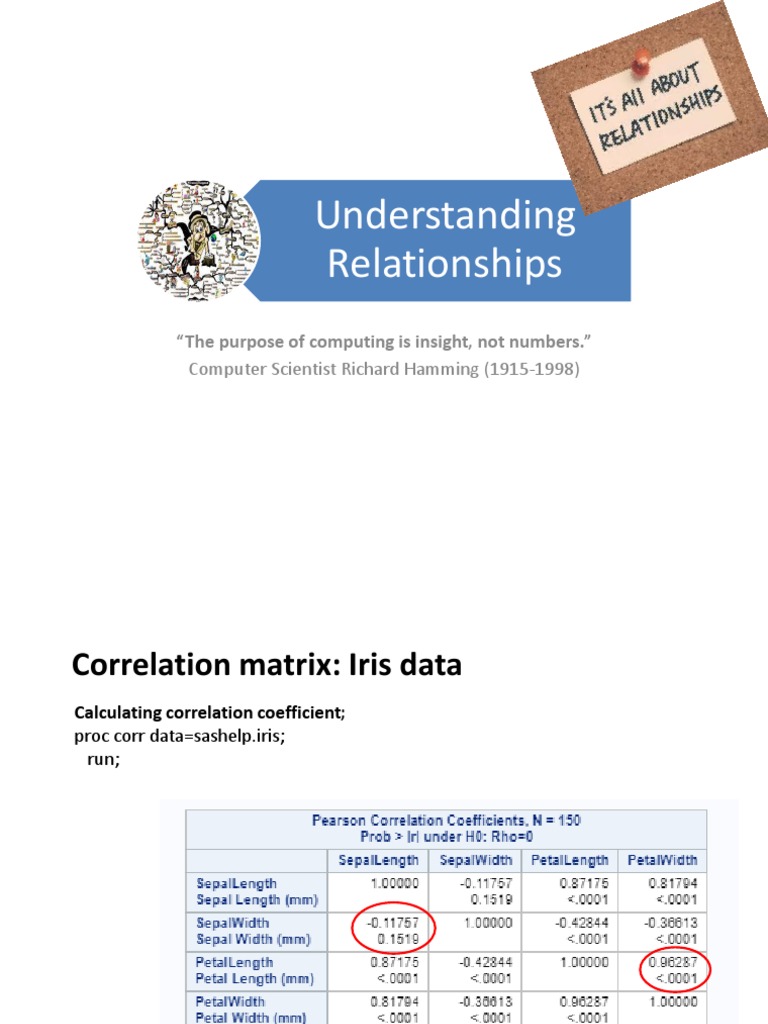 Lecture 4 Understanding Relationships - Visualizations | PDF | Scatter ...