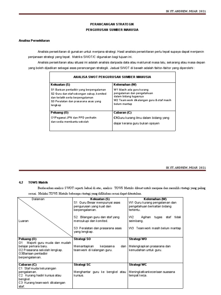 Pelan Pengurusan Sumber Manusia | PDF