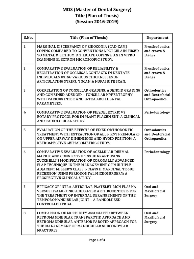 MDS Thesis Topics in Dentistry (2016-2019) | PDF | Dentistry ...