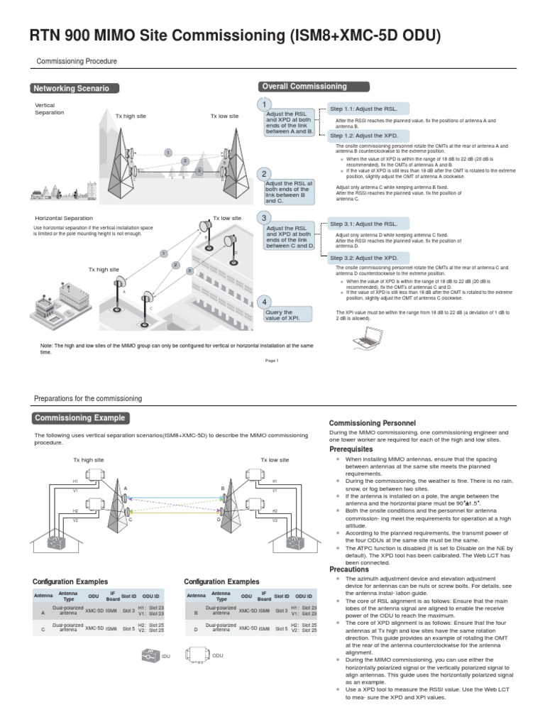 RTN 900 v100r019c10 Mimo Site Commissioning (Ism8+Xmc-5d Odu) 02 | PDF ...