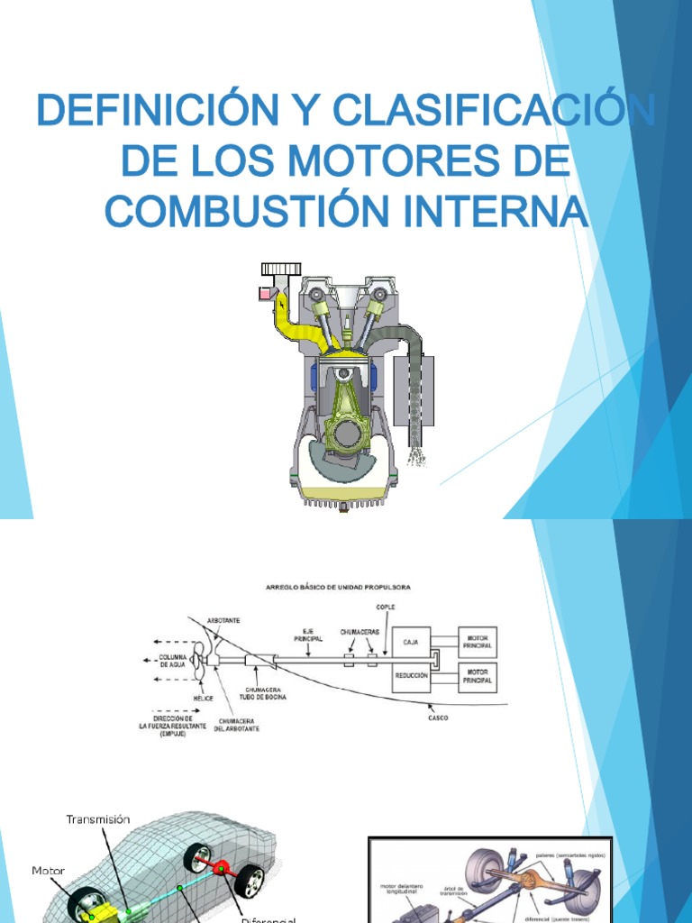 2.definicion y Clasificacion de Los Motores 2 | PDF | Motor de ...