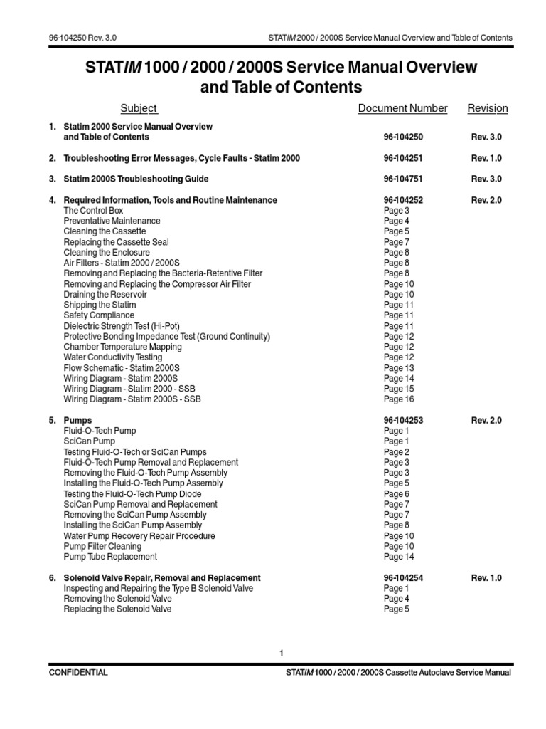 Comprehensive Service Manual Overview and Table of Contents for STATIM 2000 / 2000S Cassette ...