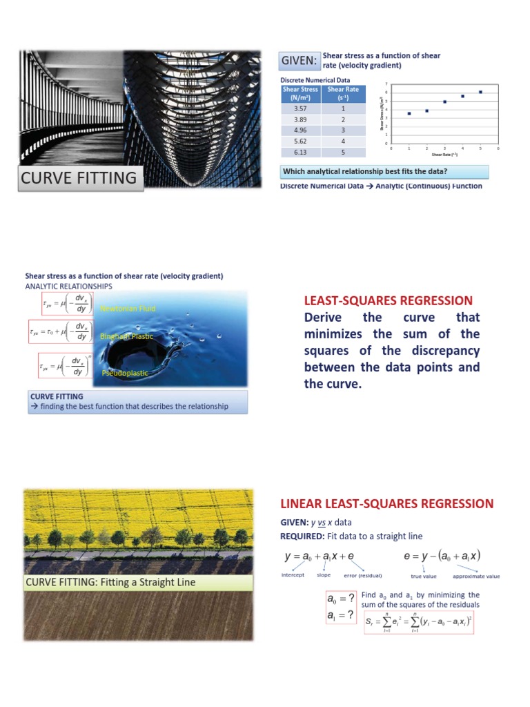 Curve Fitting (Print) | PDF | Errors And Residuals | Shear Stress