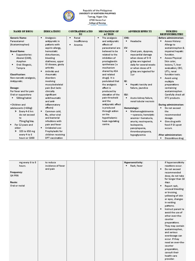 Drug Study - Paracetamol | PDF | Analgesic | Clinical Medicine