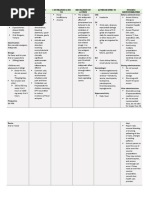 Drug Study Paracetamol | PDF | Fever | Clinical Medicine