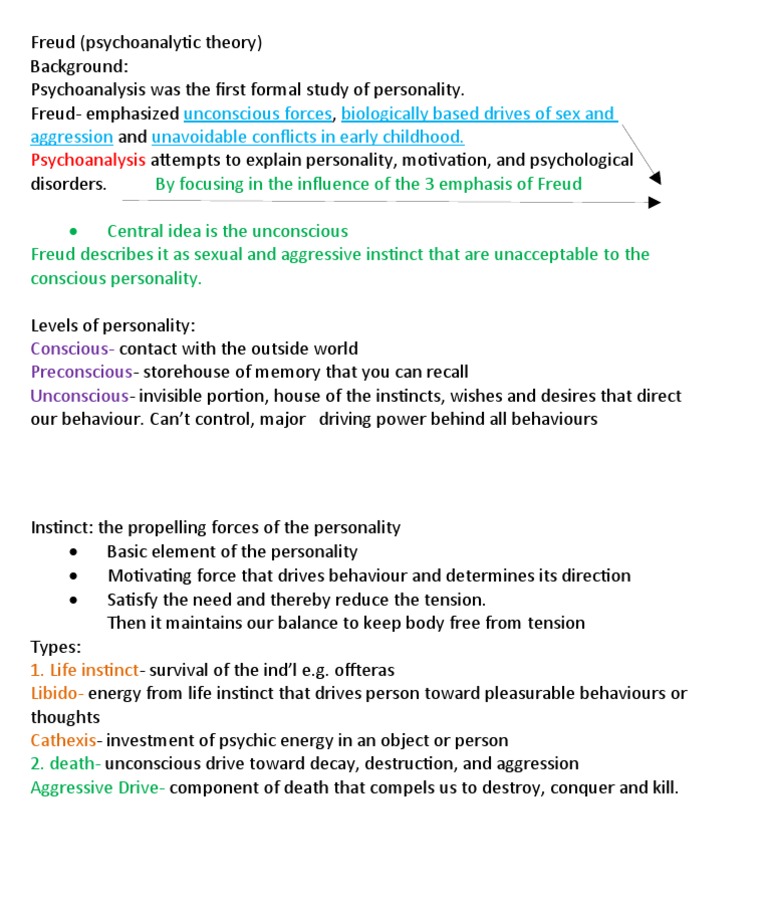 Freud's Psychoanalytic Theory Explained | PDF