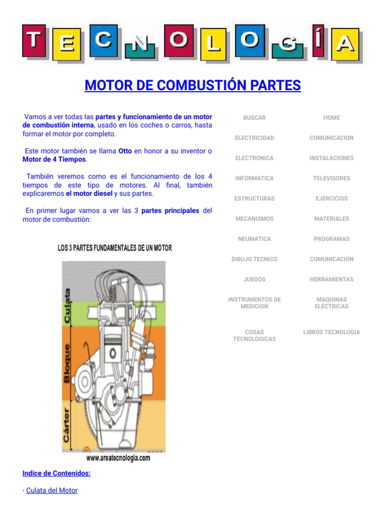 Motor de Combustion Todas Sus Partes Explicadas y Los 4 Tiempos | PDF ...