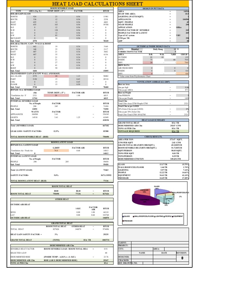 E20 Heat Load Calculation Sheet | PDF | Ventilation (Architecture) | Heating, Ventilating, And ...