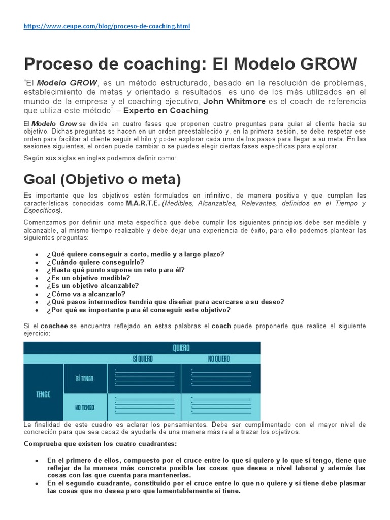 Proceso de Coaching El Modelo Grow Preguntas | PDF | Realidad | Science