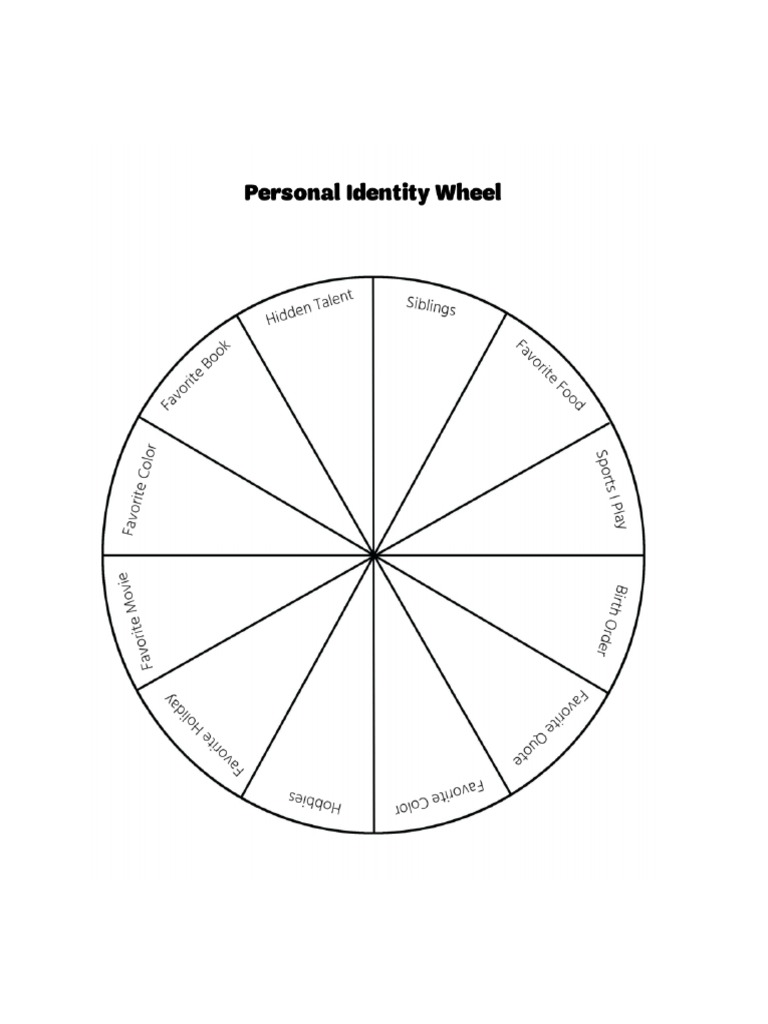 Personal Identity Wheel | PDF