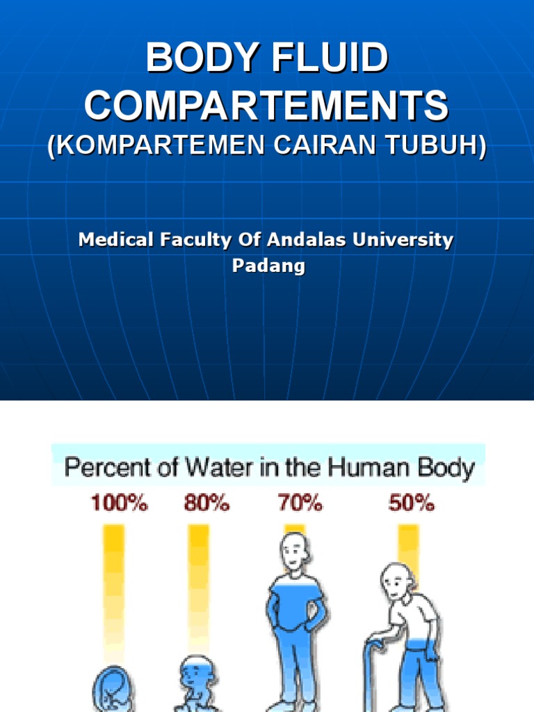 Kompartemen Cairan Tubuh | PDF | Electrolyte | Physiology