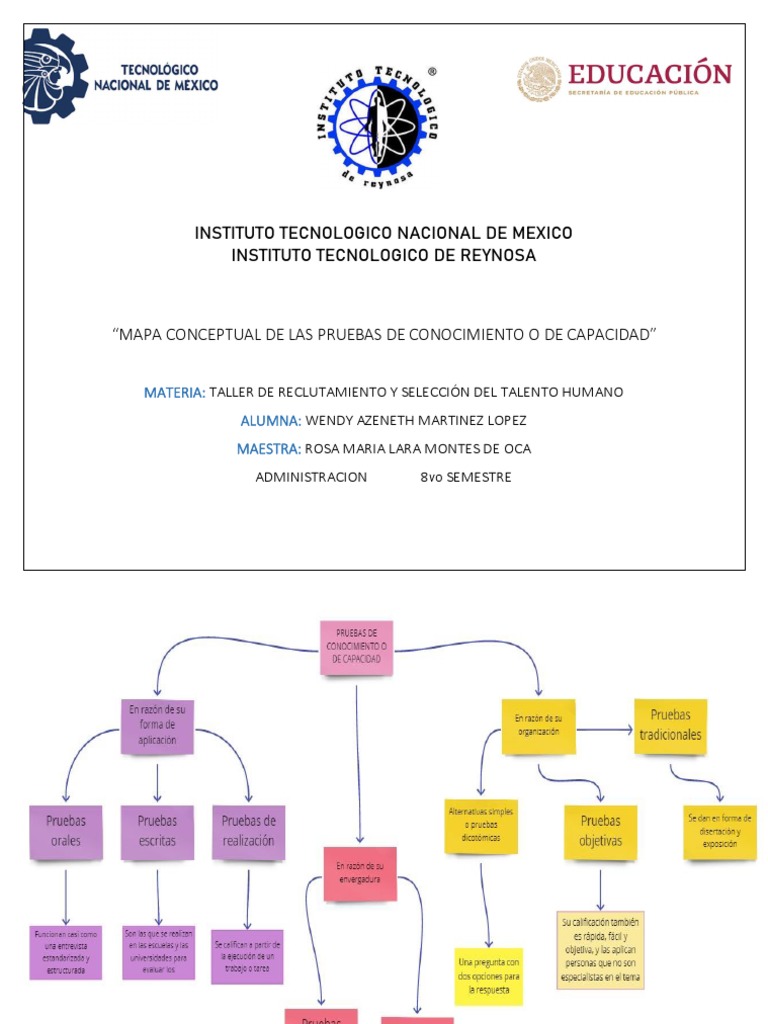 Mapa Conceptual de Las Pruebas de Conocimiento o de Capacidad | PDF
