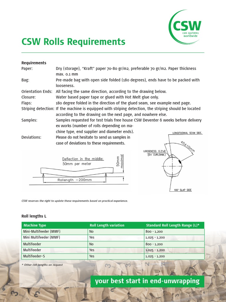 CSW Rolls Requirements: Your Best Start in End-Unwrapping | PDF ...