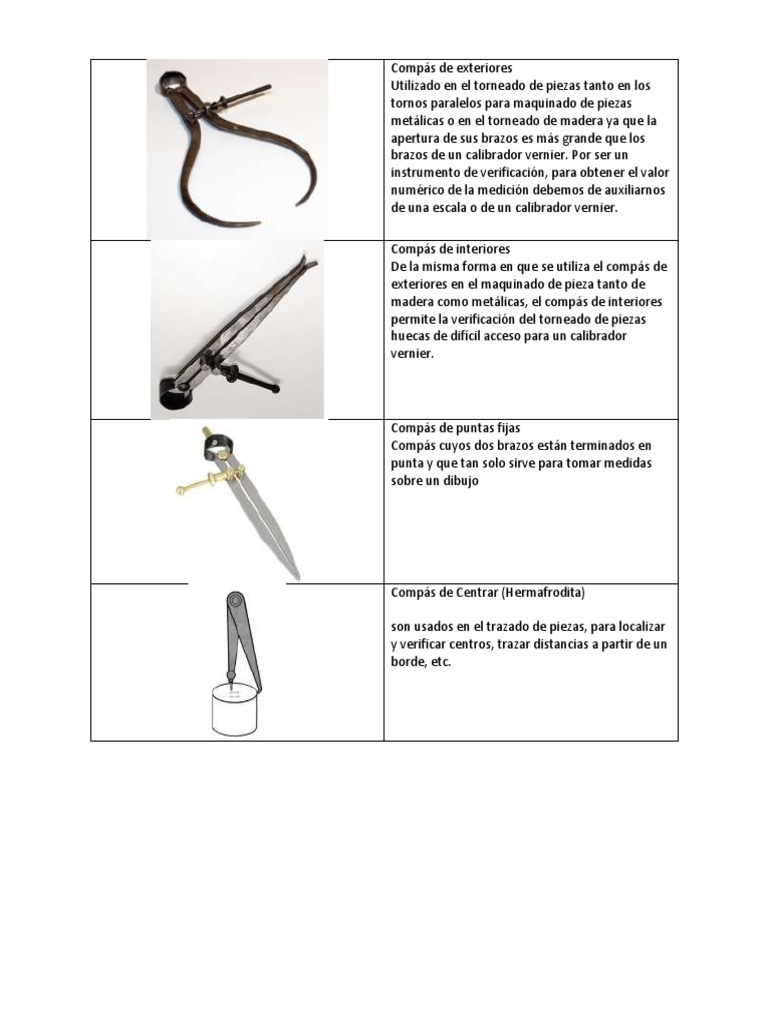 Diferentes tipos de compases y sus usos en maquinado y medición | PDF