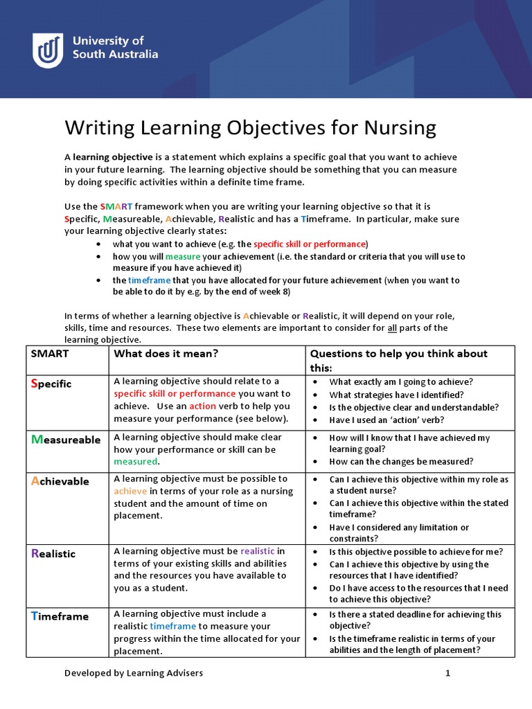 Writing Learning Objectives Nursing - Oct 2017 | PDF | Evidence Based Medicine | Educational ...