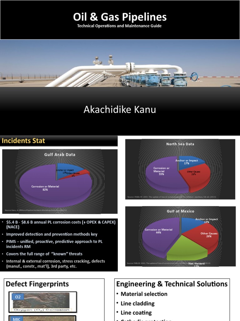 Oil and Gas Pipelines: Key Technical Operations and Maintenance Guide ...