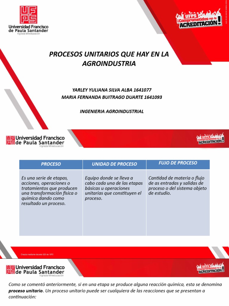 Operaciones 1. Procesos Unitarios | PDF | Redox | Ingeniería Química