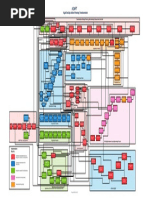 Project Management Poster | PDF | Project Management | Intellectual Works