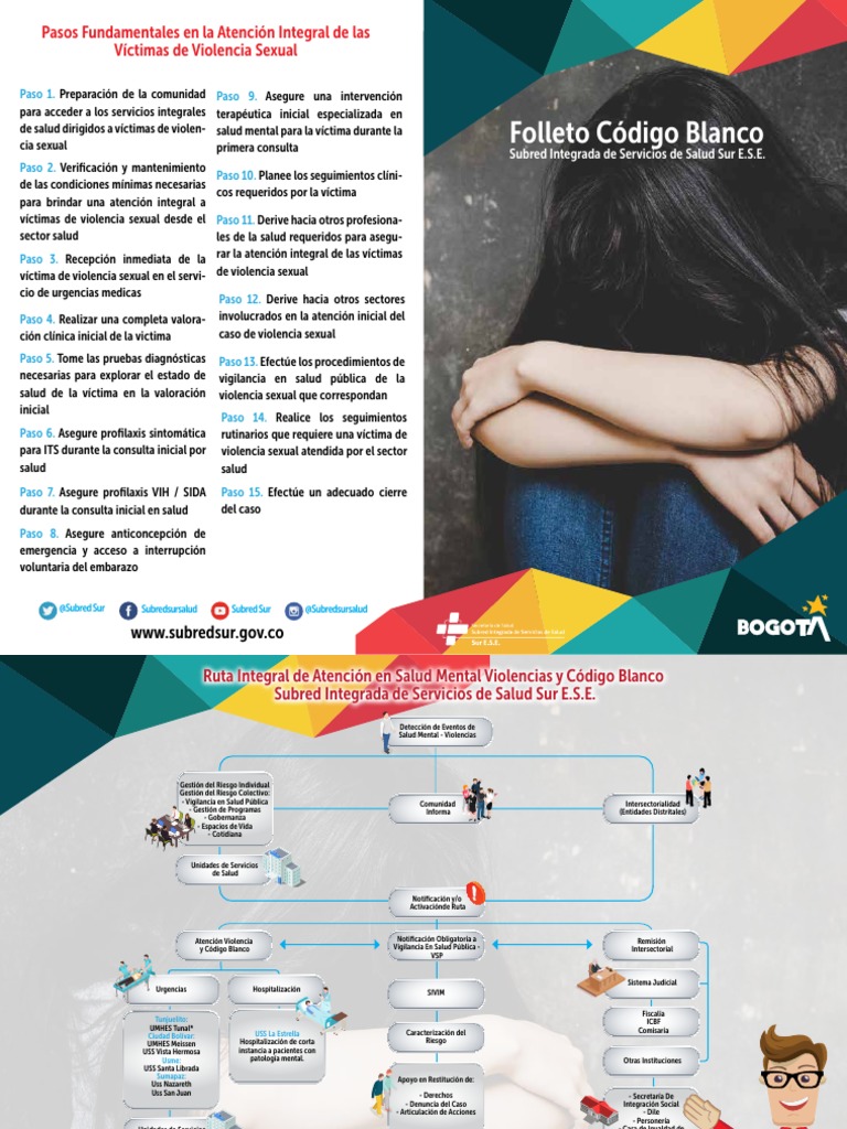 Folleto Código Blanco | PDF | Hospital | Especialidades Medicas
