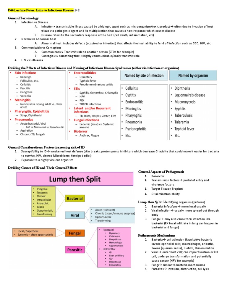 Robbins Infectious Disease | PDF | Infection | Immune System