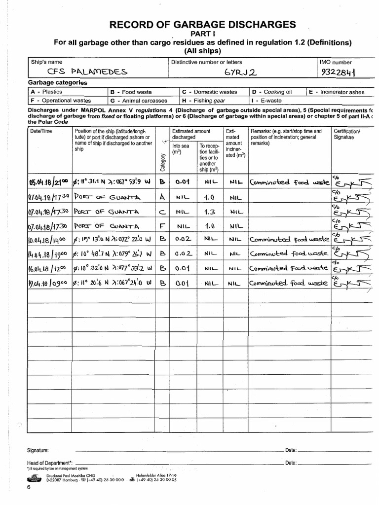 Record of Garbage Discharges: Cfs F: L/Ln'Flebe..S | PDF | Shipping ...