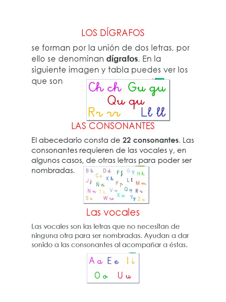 Los Dígrafos | PDF | Artes del Lenguaje y Comunicación | Arte