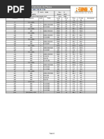 IPL 2023 Match Schedule PDF Download | PDF | Ball And Bat Games ...