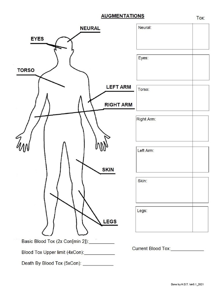 Carbon 2185 Augmentation Sheet Ver 1.0 | PDF