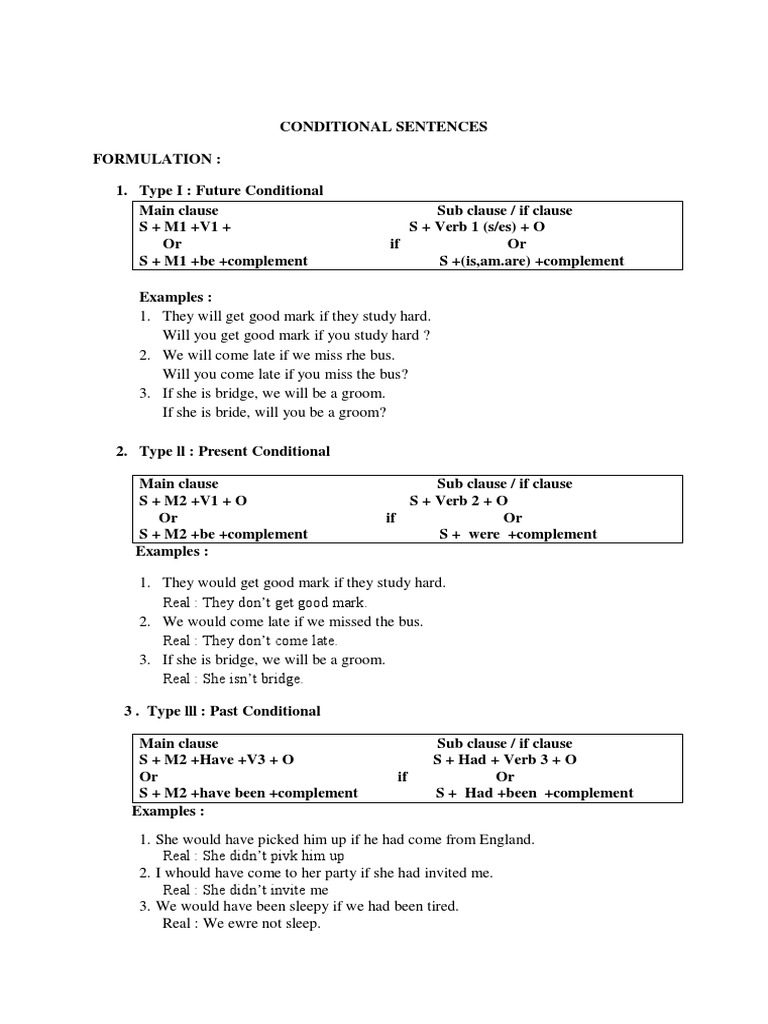 Materi 6 Conditional Sentences | PDF