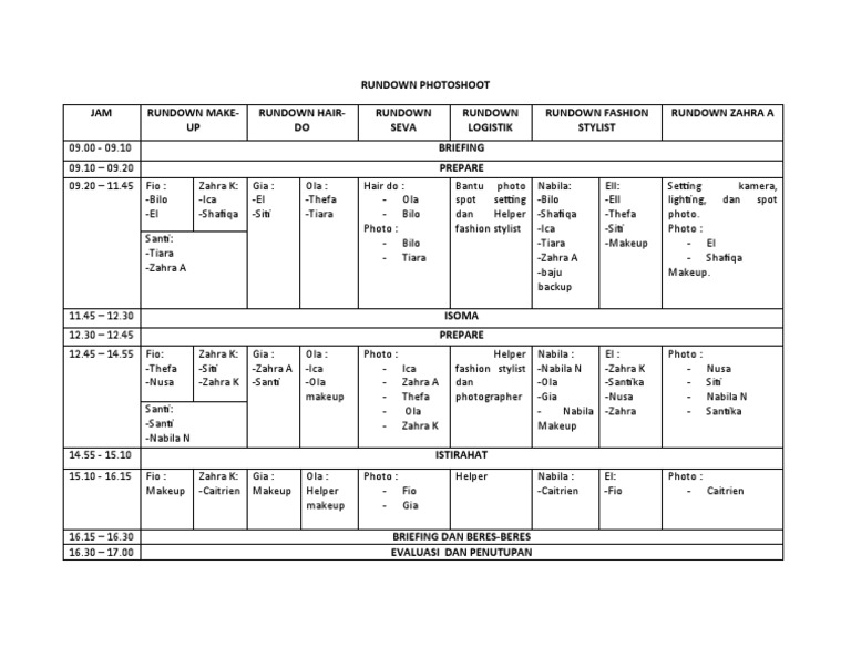 Contoh Rundown Photoshoot | PDF