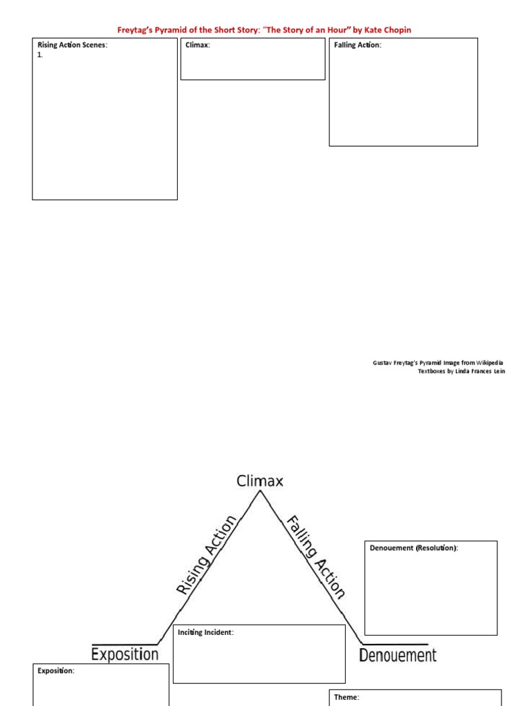 Freytags Plot Worksheet1
