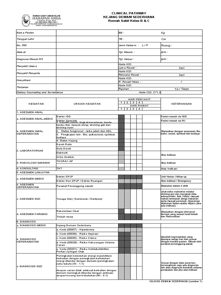 Clinical Pathway Kejang Demam | PDF