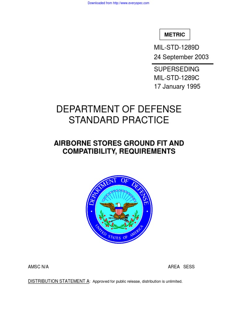 Department of Defense Standard Practice: Airborne Stores Ground Fit and ...