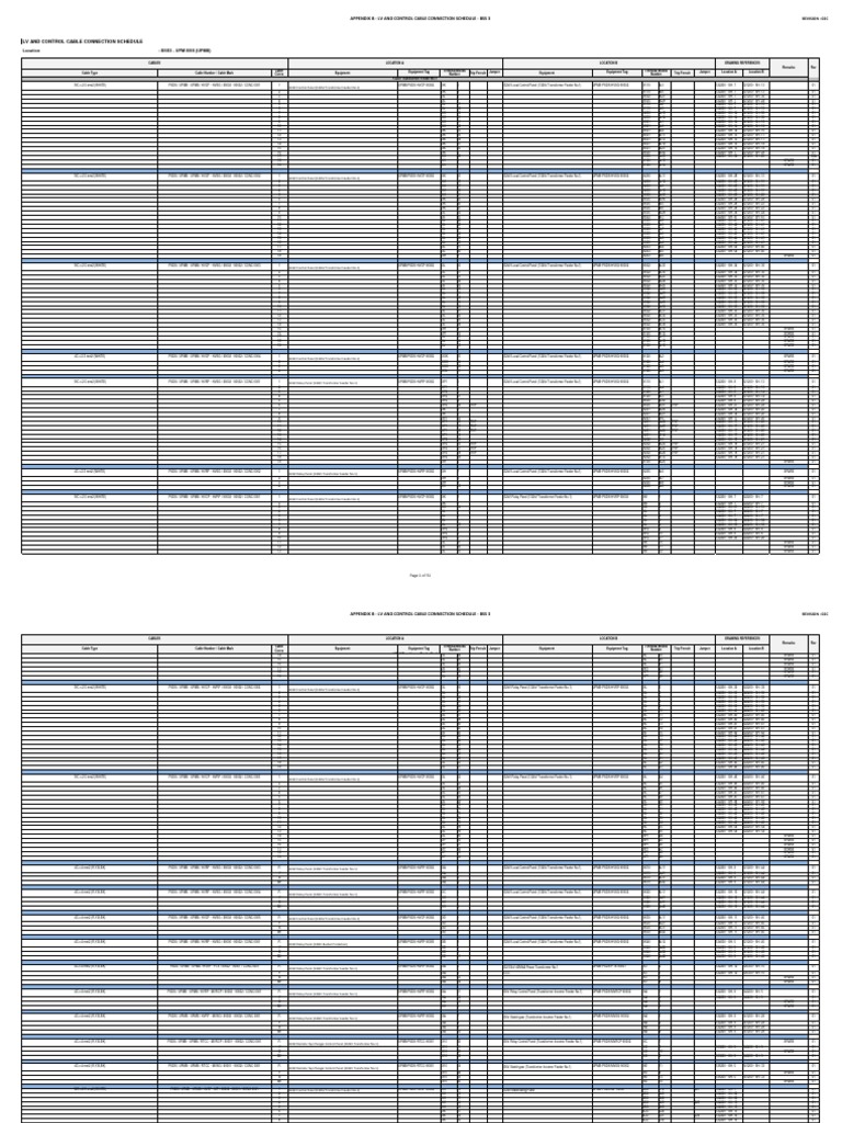 Multi Core Cable Schedule | PDF | Electrical Engineering | Information ...