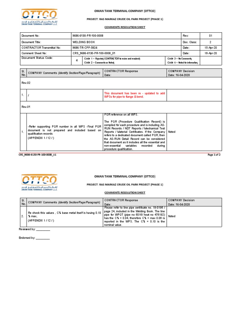 Oman Tank Terminal Company (Ottco) : Project: Ras Markaz Crude Oil Park ...
