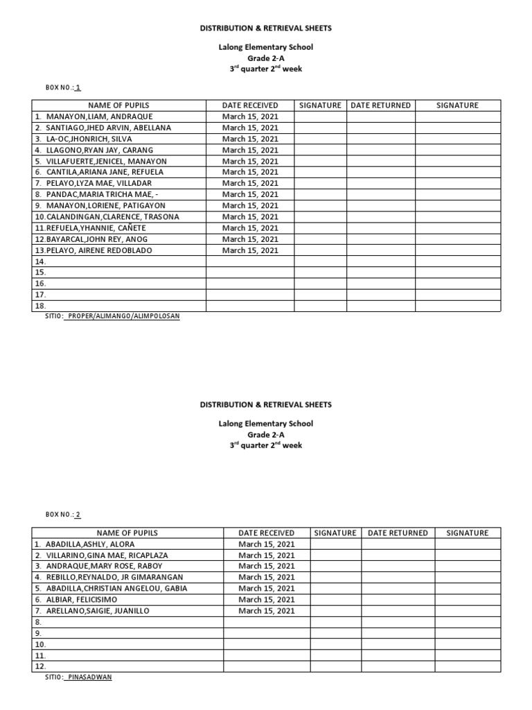 DISTRIBUTION and RETRIEVAL SHEETS BOX 1 | PDF